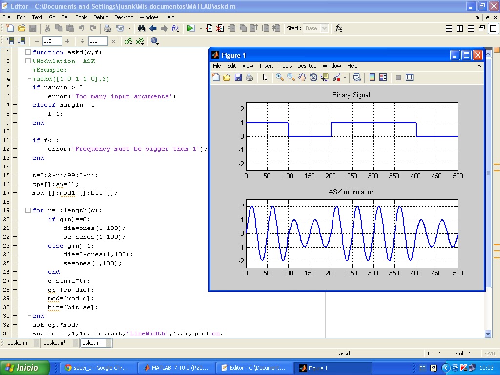 souyi_z: MODULACION ASK EN MATLAB souyi_z: MODULACION ASK EN MATLAB