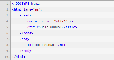 Estructura HTML