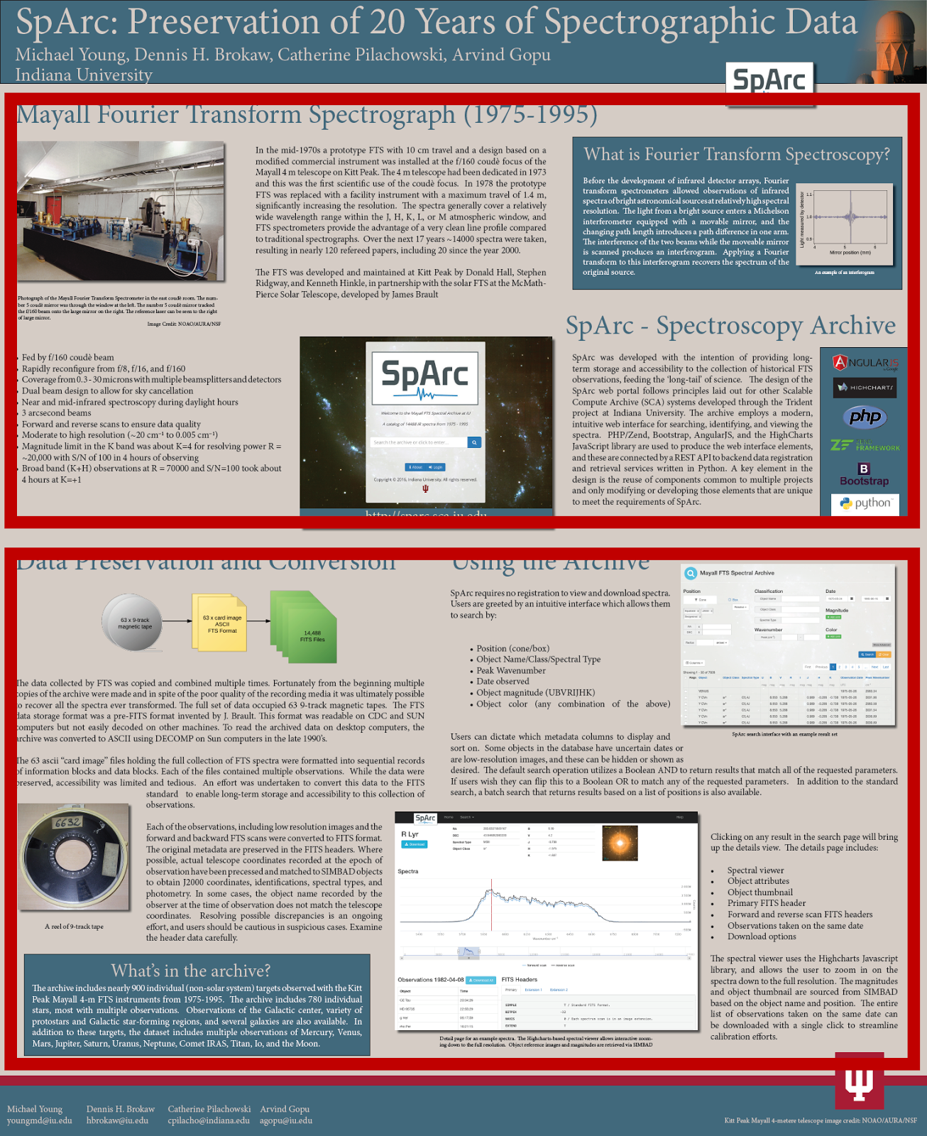 Better Posters: 2016