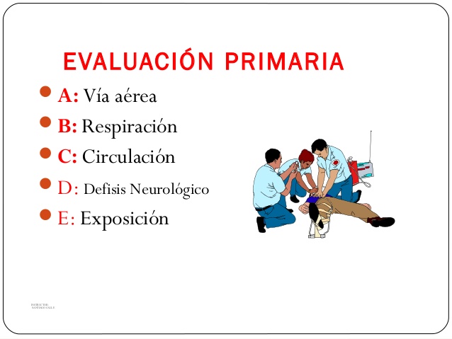 Blog Primeros Auxilios empresa 1 A DIGITAL S.A.S