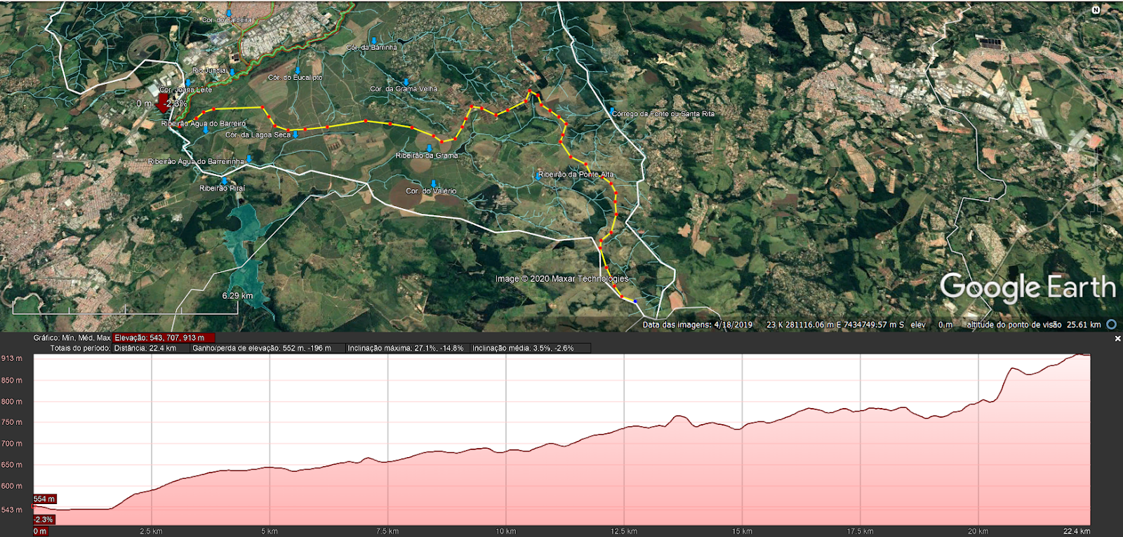História de Indaiatuba: TESTE SEUS CONHECIMENTOS SOBRE A GEOGRAFIA DO ...