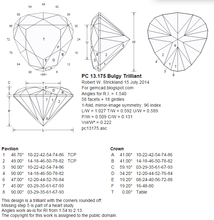 GemCad: From Triangle to Heart and Beyond