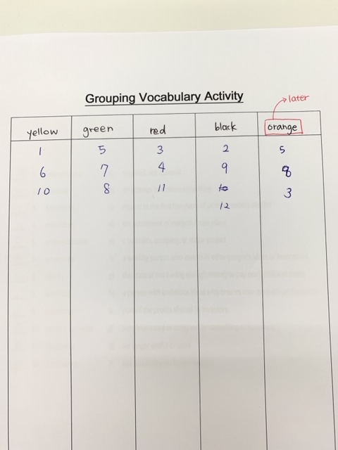 Grouping Vocabulary Activity