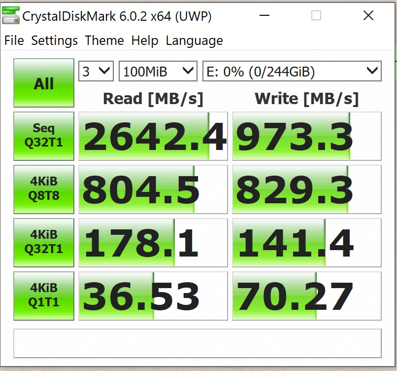 Experiment Write Read Speed Test SSD External Di Dell XPS 13 experiment-write-read-speed-test-ssd-external-di-dell-xps-13