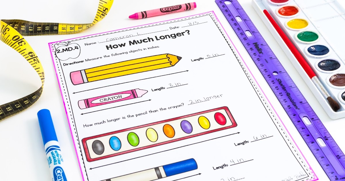 Educational Photography - Amy Candler Photography