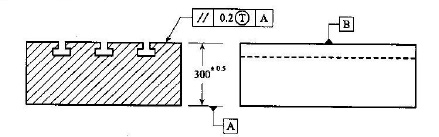 GD & T Characteristics - B-1 Parallelism