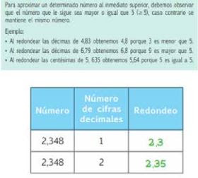 SEXTO "B": Reglas de Redondeo