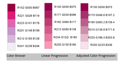GIS 6005 Lab 4 - Color Ramps