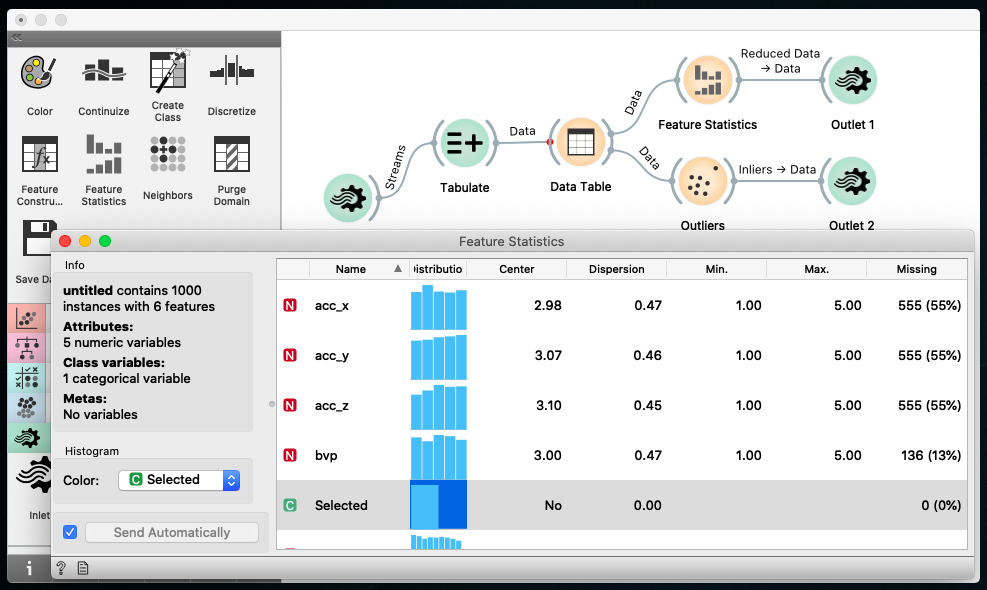 2020-04-16: Visual Data Analysis with Streaming-hub