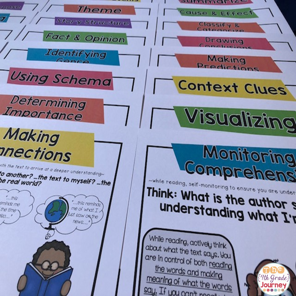 The {4th Grade} Journey: Reading Comprehension Skills & Strategies