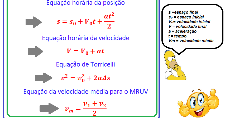 Vamos aprender Física e Matemática? : EQUAÇOES DO MRUV