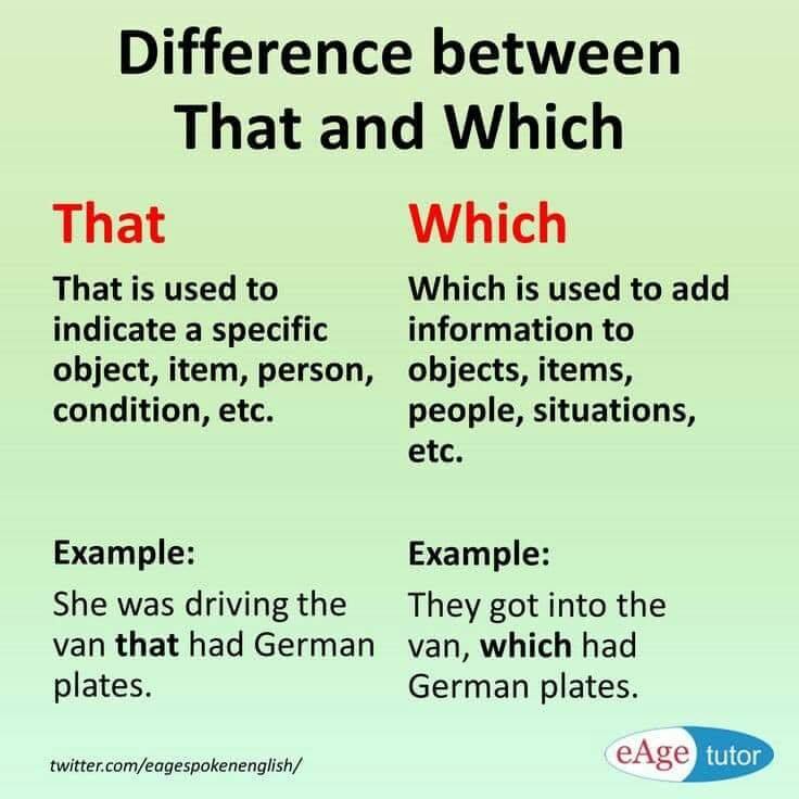 Click on: 'THAT' vs 'WHICH'