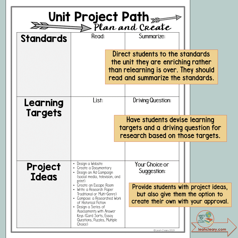 Personalized Learning with a Project Path - Leah Cleary