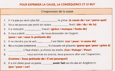 FLE 11.º LH2: Révisions - Fiche 9 - Exprimer la cause, la conséquence ...