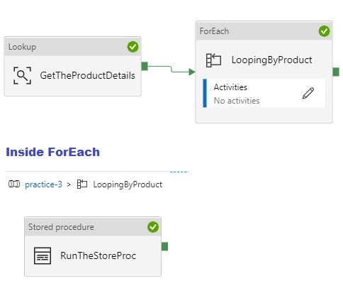 ADF using Parameterized Stored Procedure