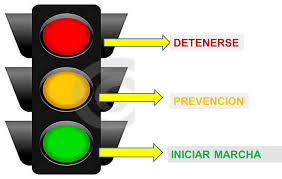 TIPOS DE SEMÁFOROS Y SUS COLORES【1】