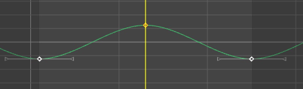 Animation Blog: Why Walk Cycles Need Sine Waves