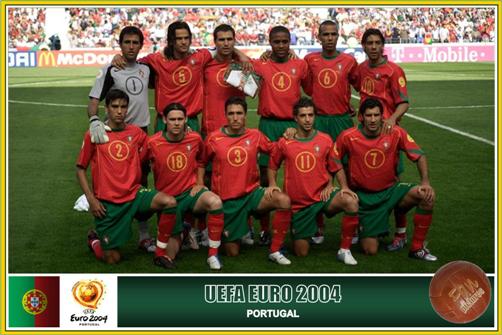 Botões para Sempre: Os campeões da UEFA EURO