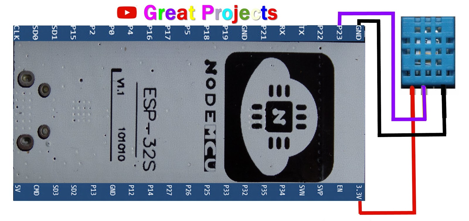 Great Projects Esp32 Weatherstation Webserver