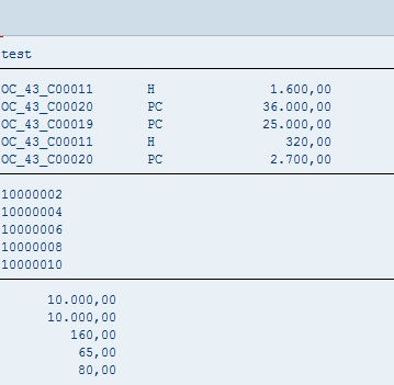 ABAP PROGRAMMING HELP: ABAP Sample Program using Internal tables