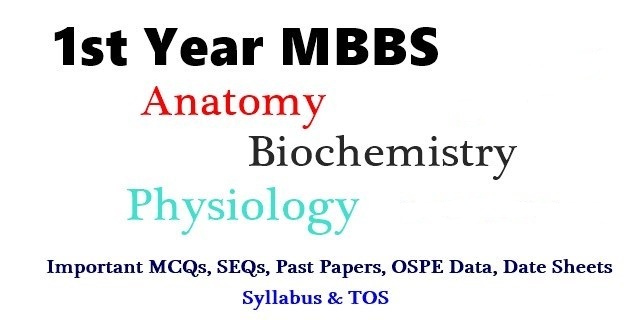 Entertainment And Medical Blog: 1ST YEAR MBBS : ANATOMY | PHYSIOLOGY AND BIOCHEMISTRY COMPLETE ...