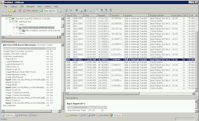 Hardware by design: HID Multimedia Dial