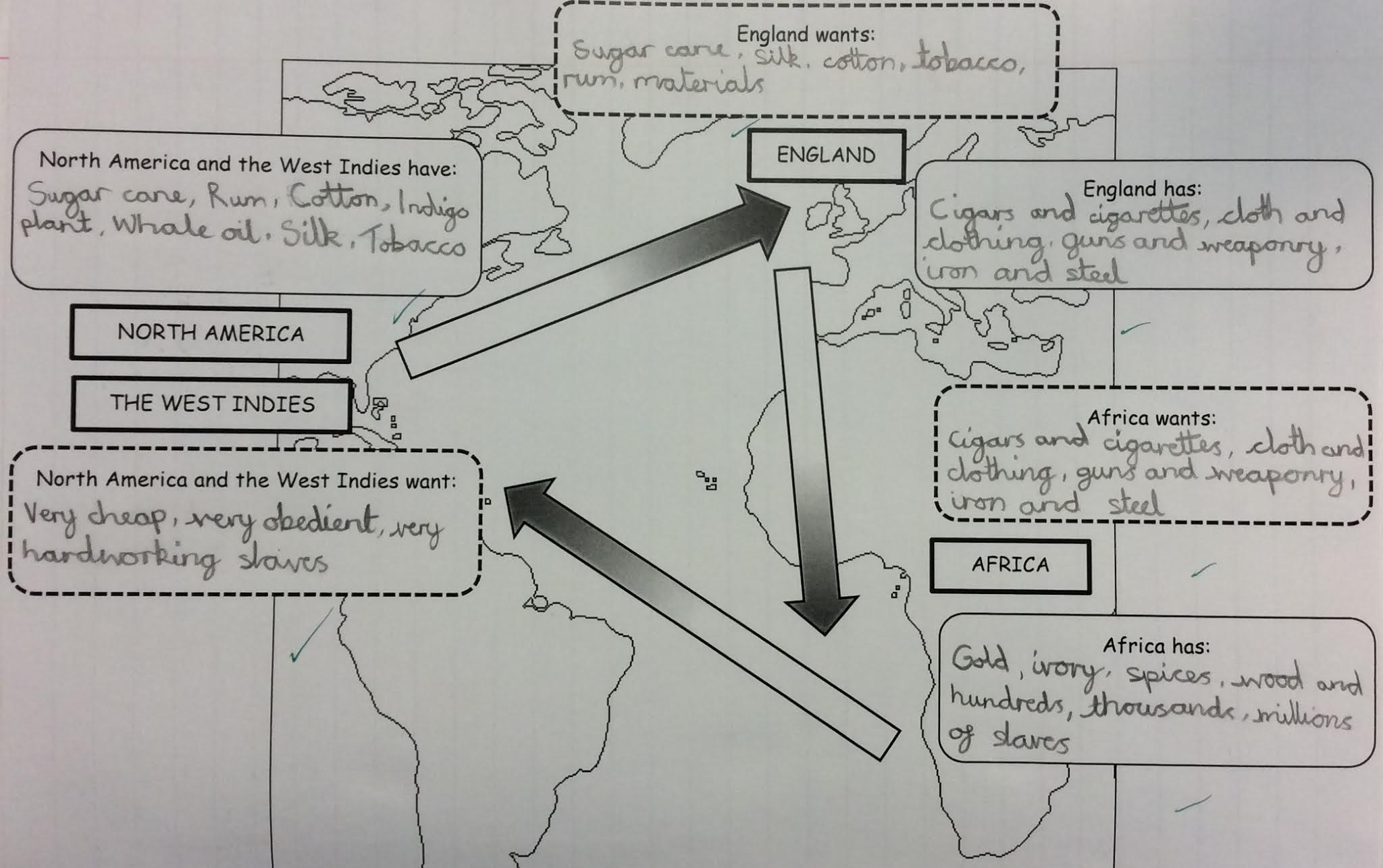 Slave Triangle Trade Map