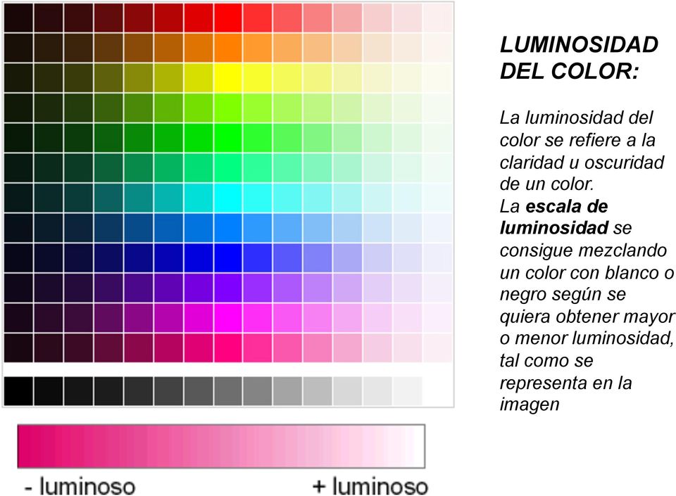 3° Arte. La luminosidad.