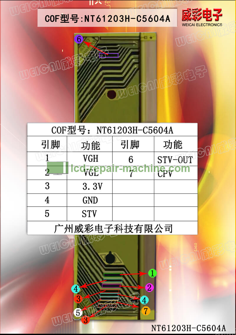 LED TV SUPPORT : COF Points Data Sheet