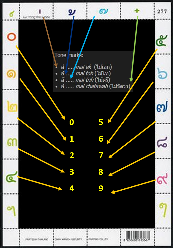 Rainbow_stamps_and_coins: Theme : Alphabets - 02b Thai alphabet - part 3