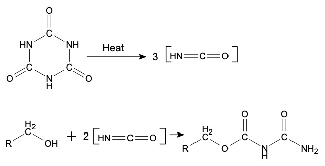 KiloMentor: Allophanates Solid Derivative for Separating and Purifying ...