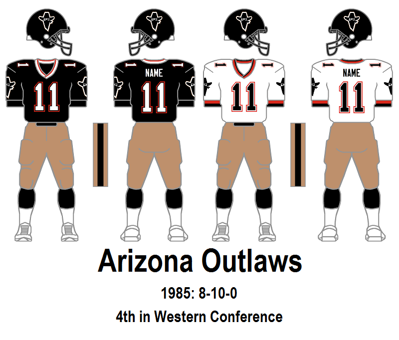 USFL Uniform Database Update Blog: 1985 Arizona Outlaws