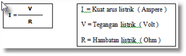 elektrosman3bpp: Lanjutan Materi 2 Teori Dasar Listrik (Satuan-Satuan ...