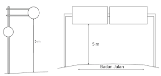 RAMBU LALU LINTAS | Pabrik Rambu