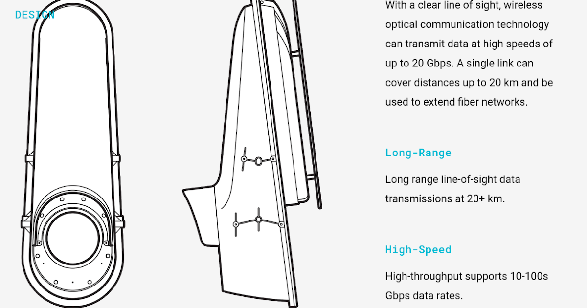 INDIA INVENTS: Li-Fi in FSOC mode gets into demonstration