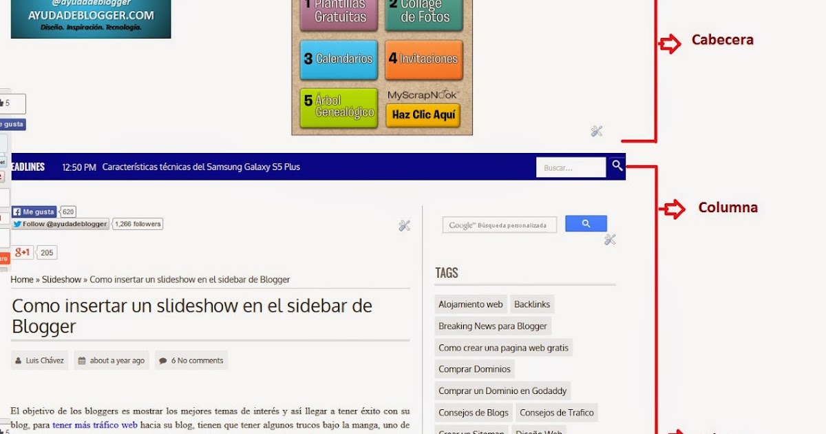 ¿Cuál es la estructura de un blog?