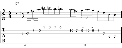 JAZZ GUITAR: Tension Tones in Melody Lines | Creative Guitar Studio