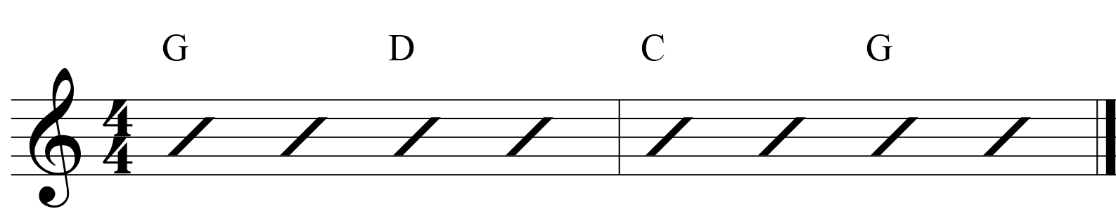 3 Steps to Learning How to Apply Modes... | Creative Guitar Studio