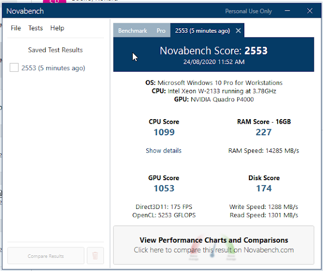 Benchmarking Results using Novabench program