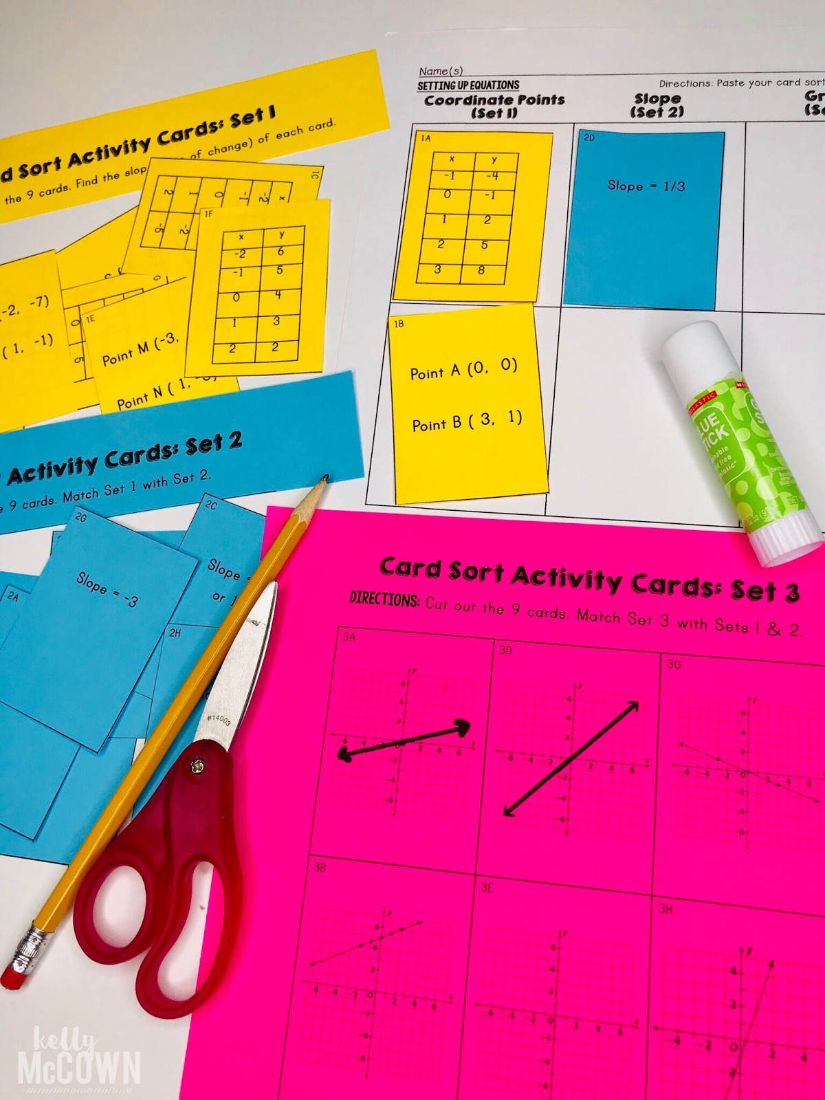 Kelly McCown: Middle School Math Card Sorts - Grade 6
