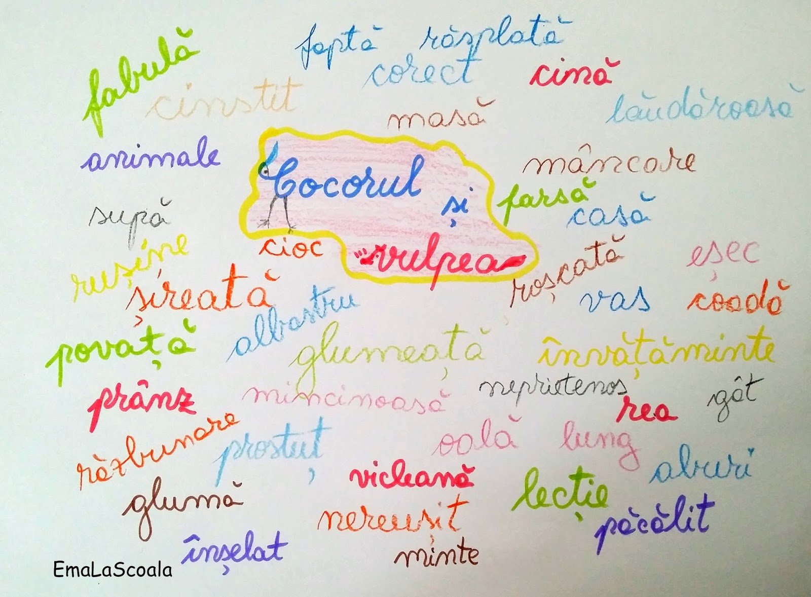 Textul literar - 12 activitati de intelegere - Ema la scoala