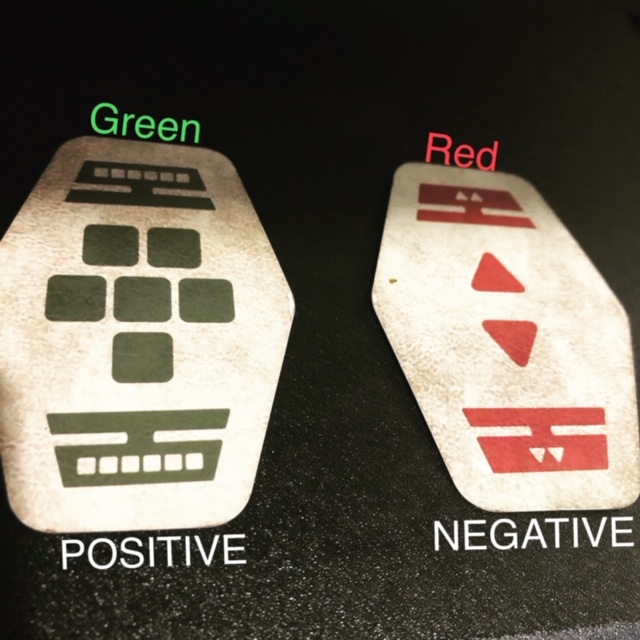 Daily Sabacc: Sabacc Rules Explained