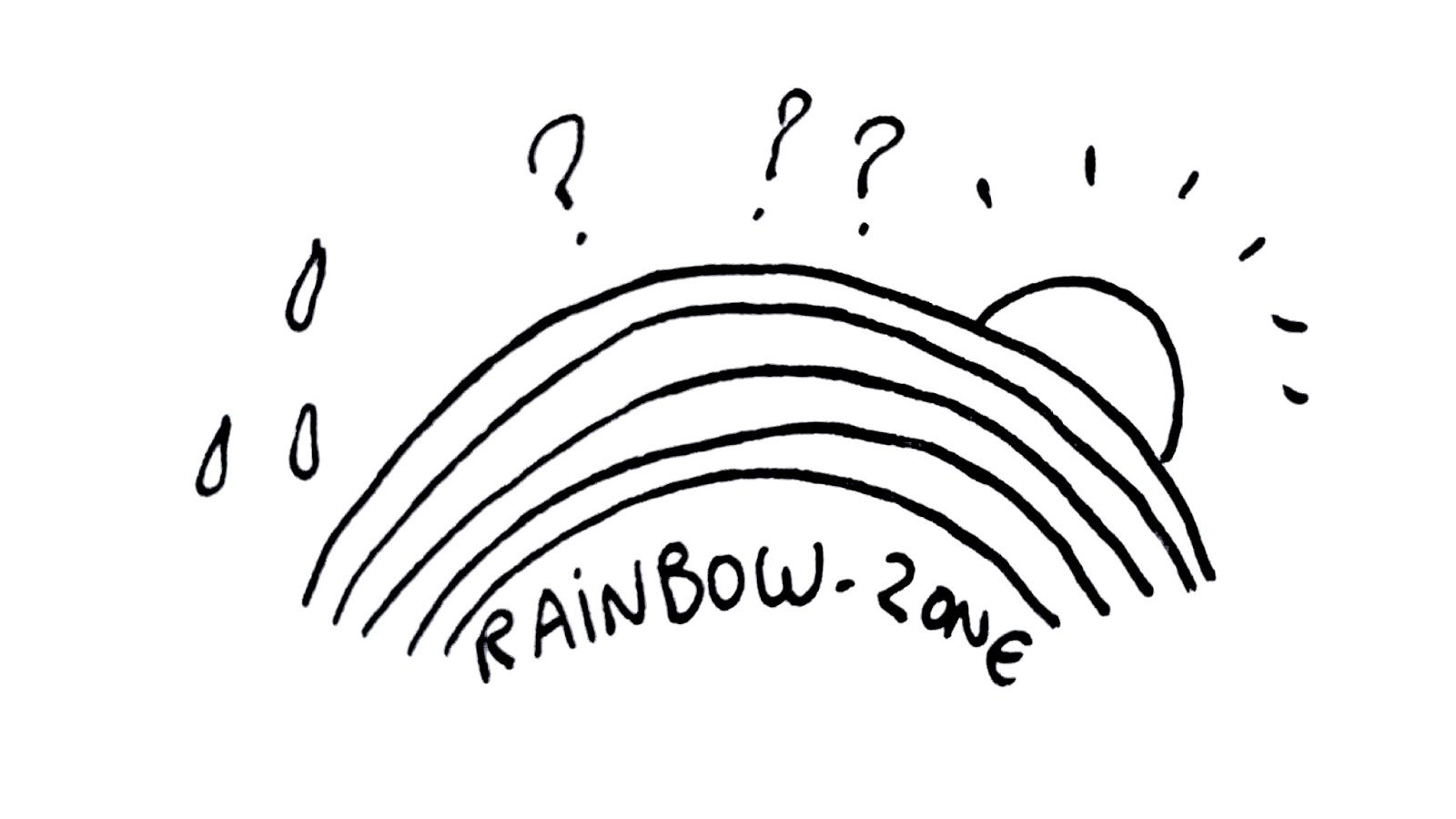 Camille Hardouin (La Demoiselle inconnue): COMMENT JOUER RAINBOW ZONE