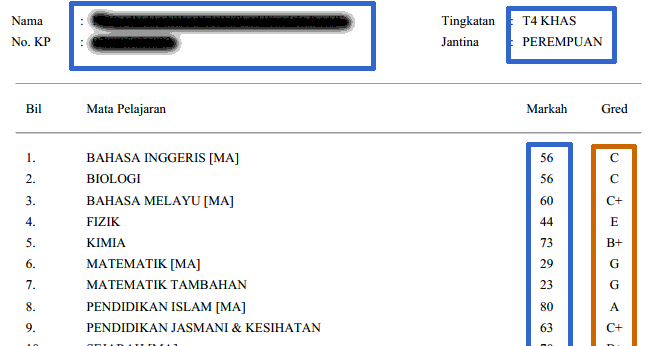 LAMAN BLOG SAINS KOMPUTER TING 4 SEMESRA: M28: PENGENALAN KEPADA ...