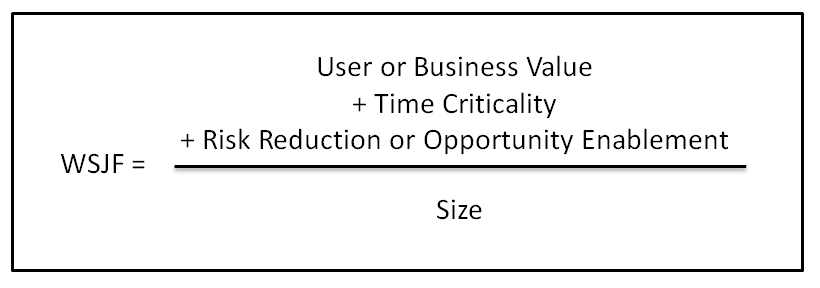 Journey to Better: Backlog Prioritisation Frameworks
