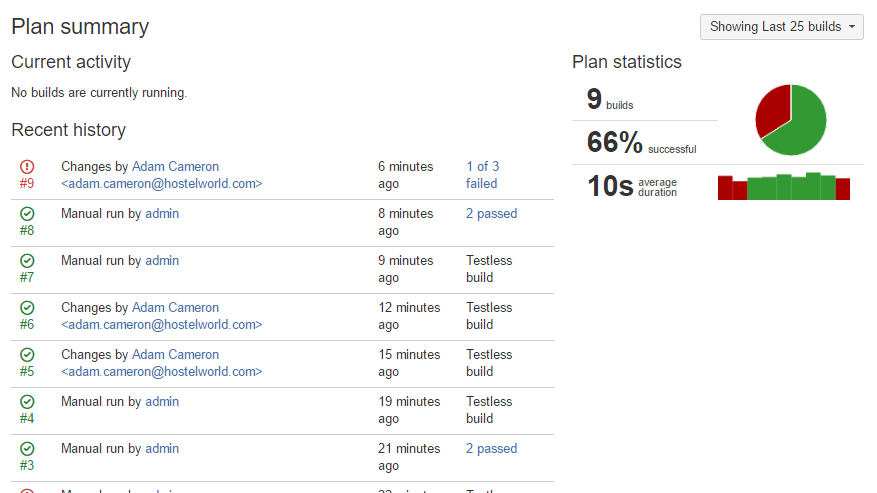 Adam Camerons Dev Blog Javascript Tdd Getting Mocha Tests Running On 7389