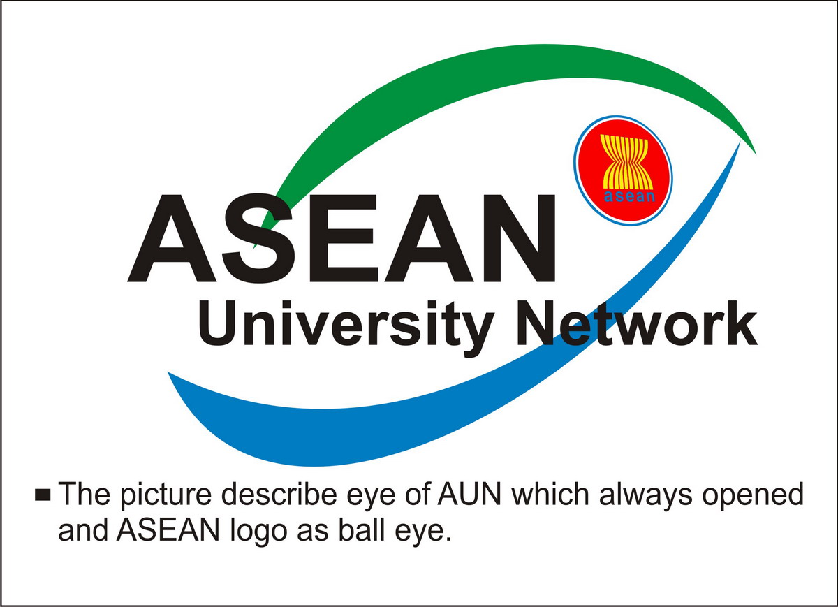 jalan_kesasar: ASEAN University Network logo competition 2008
