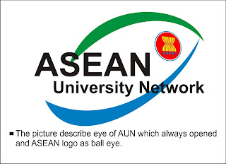jalan_kesasar: ASEAN University Network logo competition 2008