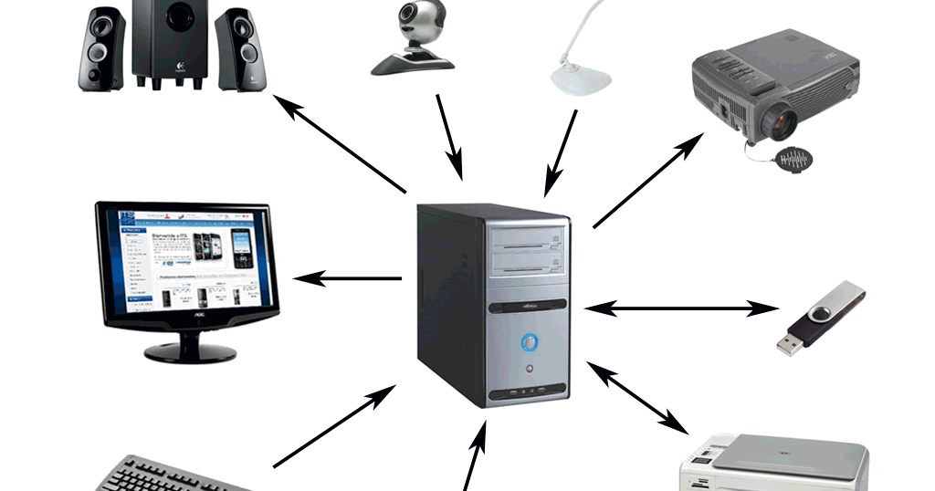 INFORMÁTICA. ASPECTOS FÍSICOS: "EL HARDWARE". 1.6 Periférico, máquinas ...