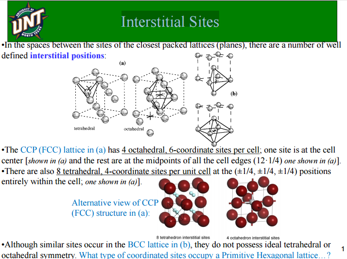 Interstitial Sites - Basic Knowledge for Ab-initio Calculation in ...